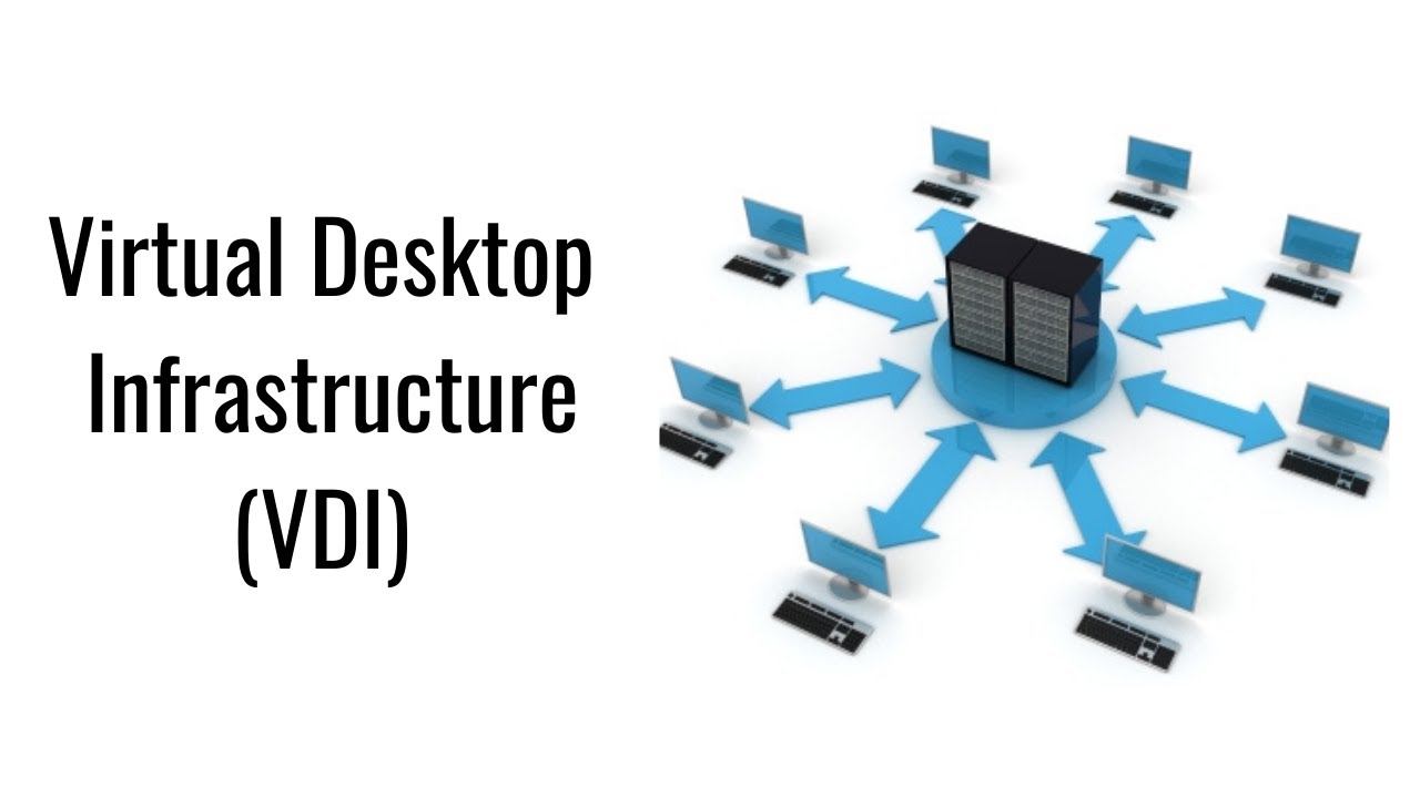 VIRTUAL DESKTOP INFRASRTUCTURE - Technical Blogs from Sparksupport Over ...